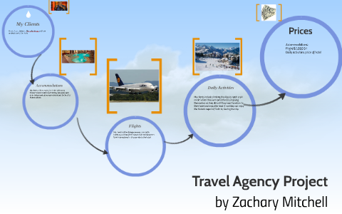 Travel Agency Project by Zachary Mitchell on Prezi