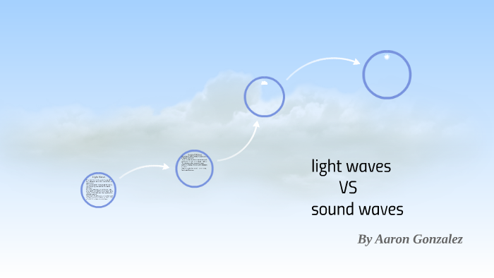 Sound Waves VS Light Waves by Aaron Gonzalez on Prezi