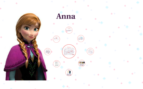 Auna - Disney Princess by Ali Maunula on Prezi