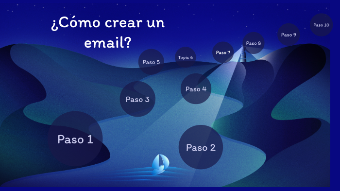 ¿cómo crear un email? by vivian pineda on Prezi