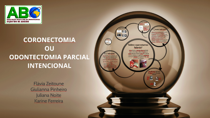 Coronectomia de terceiro molar inferior by Juliana Noite on Prezi