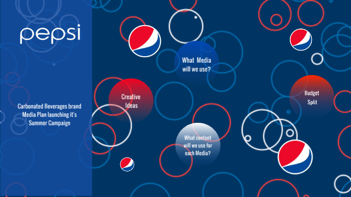 Pepsi Presentation by Lamia Elleithy on Prezi