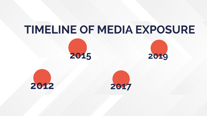 Timeline of Media Exposure by RENE JR. ARDEÑA on Prezi