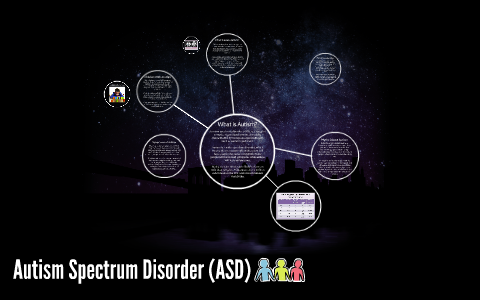 Autism Spectrum Disorder (ASD) by Aimee Anunciacion