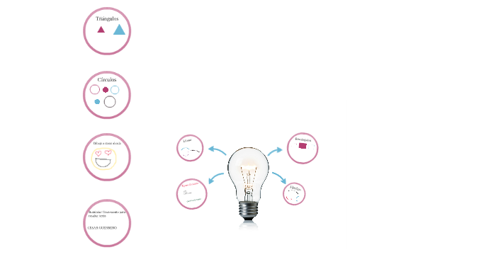 Textos y Formas by Lydia Martín Merlo on Prezi