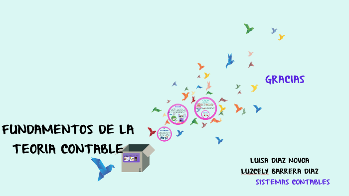 FUNDAMENTOS DE LA TEORIA CONTABLE by WiiChiis NovoiiTha on Prezi