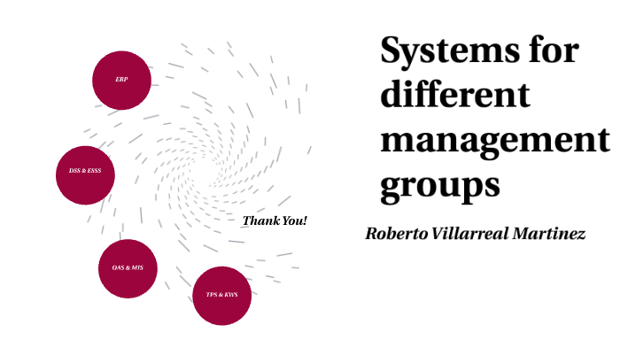 Systems for different management groups by Roberto Villarreal on Prezi