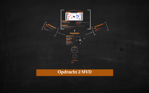 Opdracht 2 MVDO by Simon Geerts on Prezi