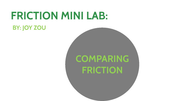 Friction Mini Lab by Joy Zou on Prezi