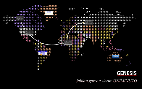 GENESIS by Yoshi Garzon Sierra on Prezi