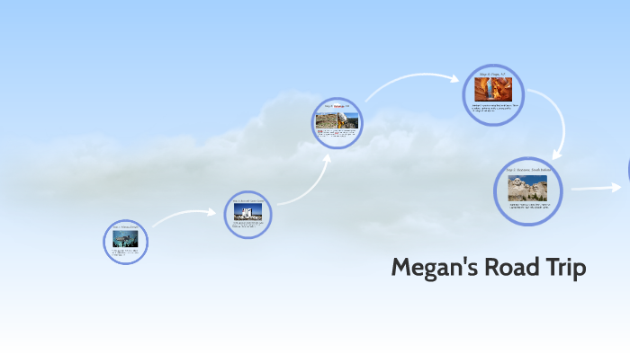 Megan's Road Trip by Megan Keogh on Prezi