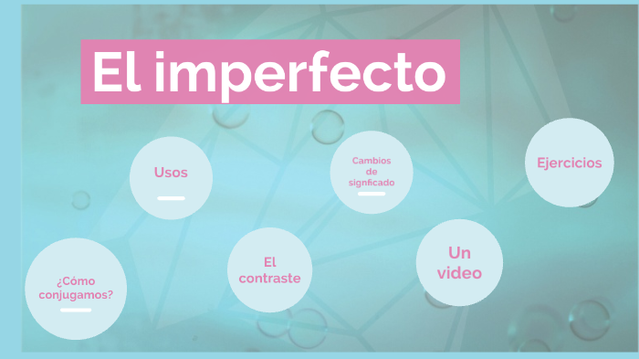 Imperf vs. pret Span III by Gina Egan on Prezi