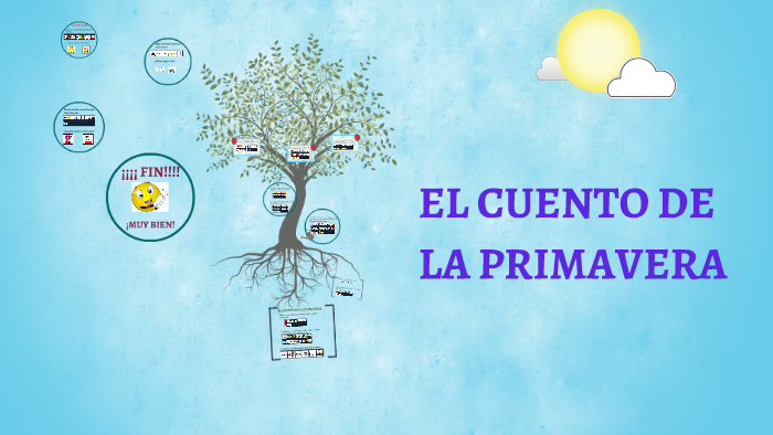 La Primavera By On Prezi