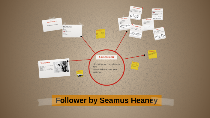 Follower by Seamus Heaney by Pachu Crisci on Prezi