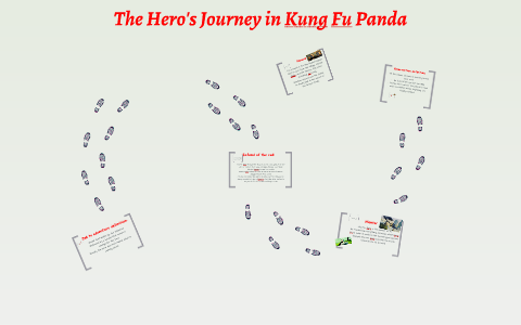 The Hero's Journey in Kung Fu Panda by Hannah Marcantel on Prezi