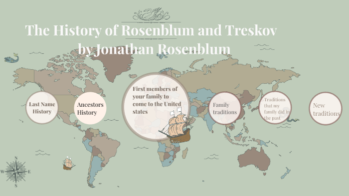 The history of Rosenblums and Treskovs by Jonathan Rosenblum on Prezi
