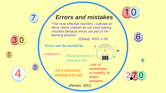 Errors and mistakes by Sam Sweeney on Prezi