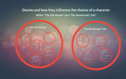 Desires and how they influence the choices of a character by Lacy ...