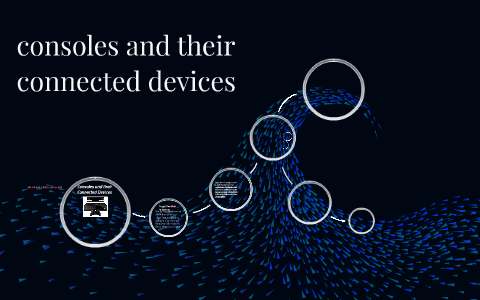 consoles and their connected devices by Craig Fiddes on Prezi