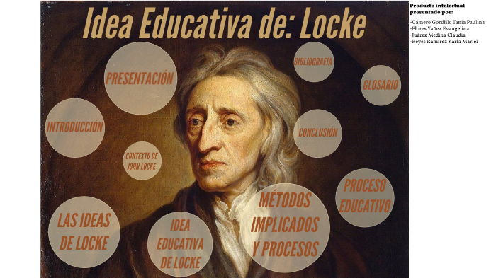 Idea Educativa de: Locke by Tania Camero on Prezi