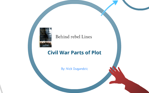 Behind Rebel Lines by Nicholas Dugandzic on Prezi