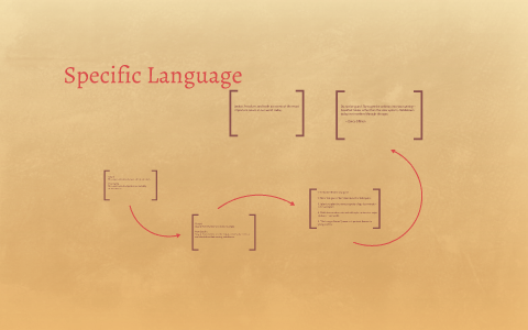 Specific Language by Lesley Taylor on Prezi