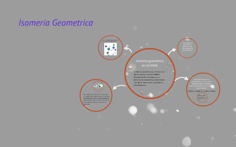 Isomeria Geometrica by Ruuth Éllen on Prezi