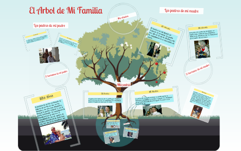 El Arbol de Mi Familia by Abby Stapleton