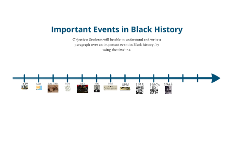Important Events in the Black History Timeline by Patricia Freitag ...