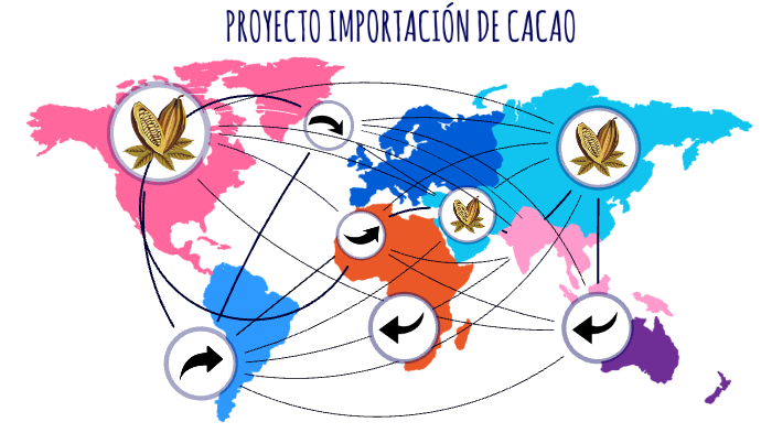 importación de cacao by cristina contreras on Prezi