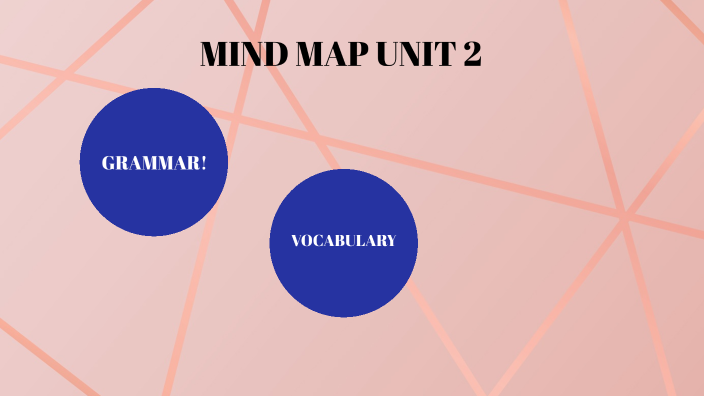 mind map unit 2 by Victoria Vilches on Prezi