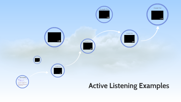 Active Listening Examples By Sarah Horn active-listening-examples-by-sarah-horn