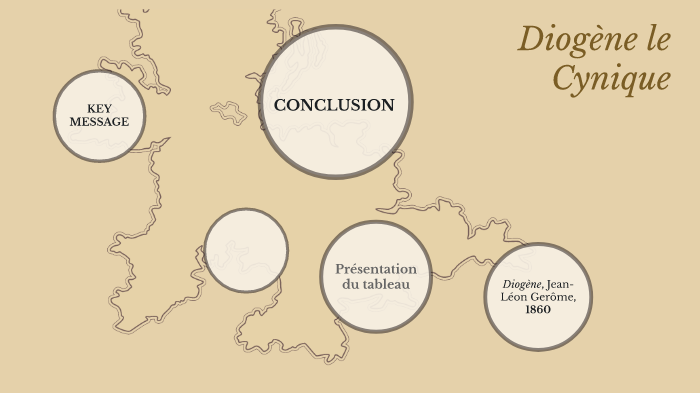Diogène le Cynique by Déborah Cagnard on Prezi Diogène le Cynique by Déborah Cagnard on Prezi