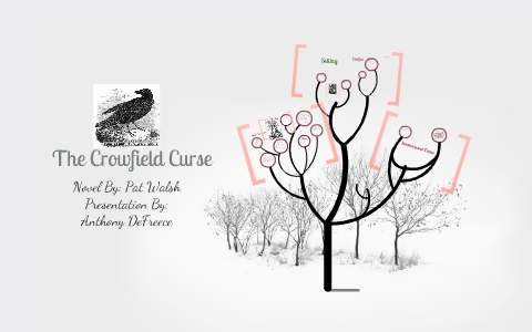 Crowfield Curse by Anthony D on Prezi
