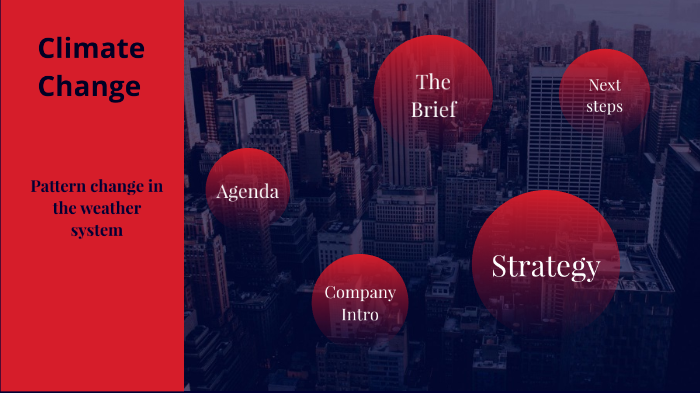 climate change by jodi griffith on Prezi