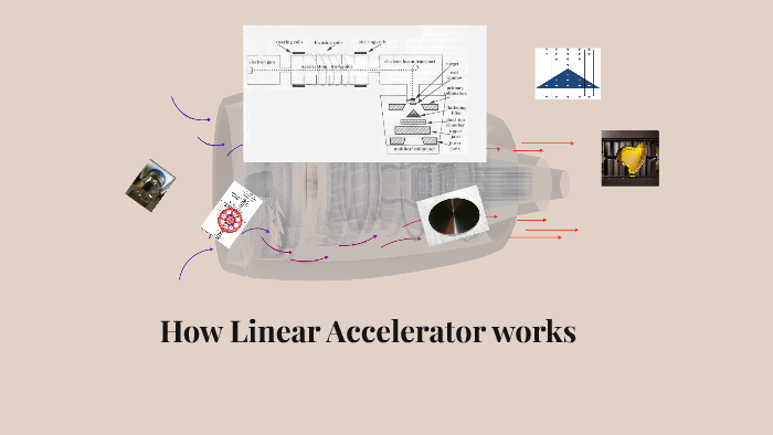 How Linear Accelerator works by Peter Toth on Prezi