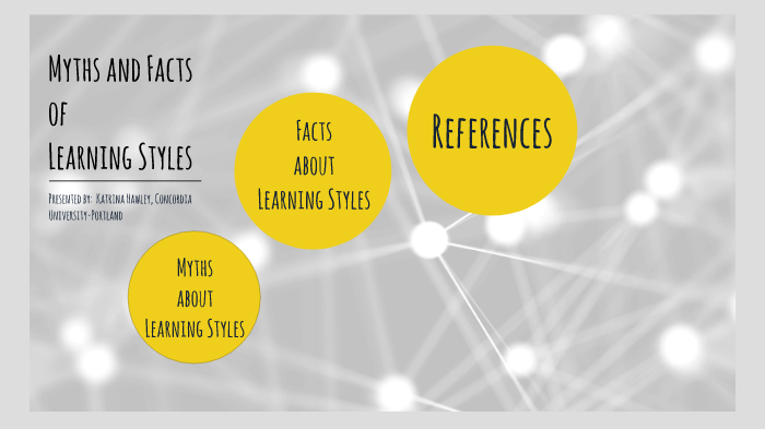 Debunking Learning Styles by Katrina Hawley on Prezi