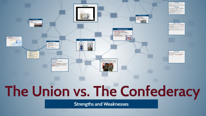 The Union vs. The Confederacy by Shawn Kozikowski on Prezi