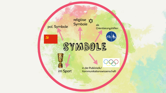 Die Epoche des Symbolismus by Selina Udvardi on Prezi Next