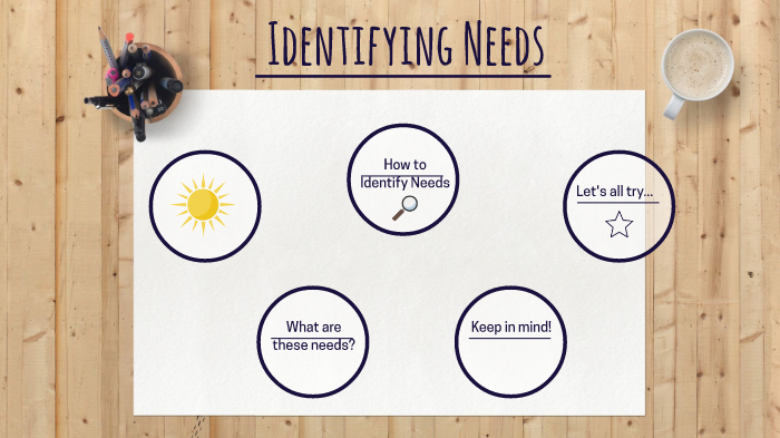 Identifying Client Needs by Tanya Philip on Prezi