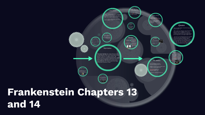 Frankenstein Chapters 13 and 14 by elisa mongillo on Prezi