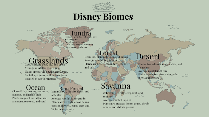 Disney Biomes by Callie Hinton on Prezi