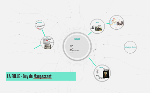 LA FOLLE - Guy de Maupassant by lou medeot on Prezi