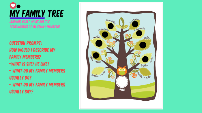 Family Tree by Yi Luo on Prezi