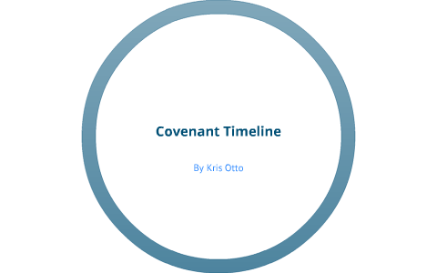Covenant timeline by Kris Otto on Prezi