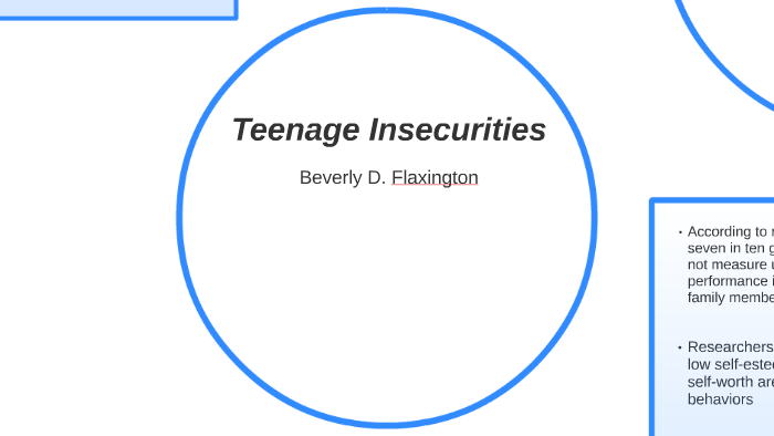 3 Common Causes of Insecurity and How to Beat Them by Lane Berisford