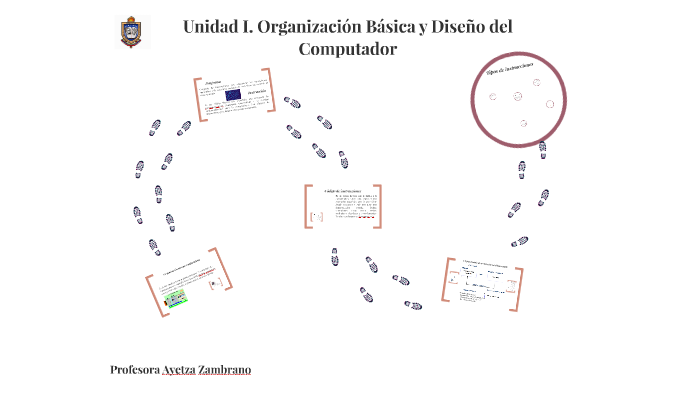 Unidad I. Organización Básica y Diseño del Computador by Ayetza ...