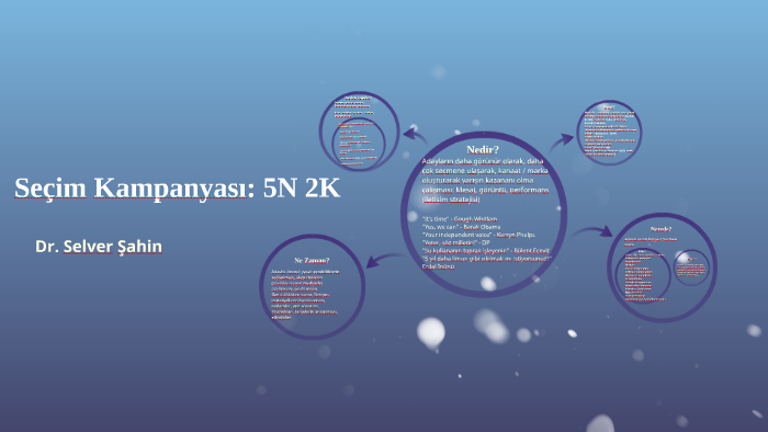 Secim Kampanyasi by Selver Sahin on Prezi