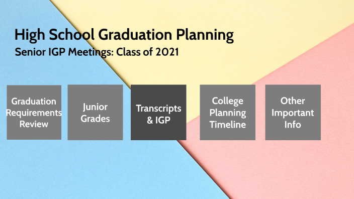 Junior IGP Meeting by Jamie Simon-Meyer on Prezi