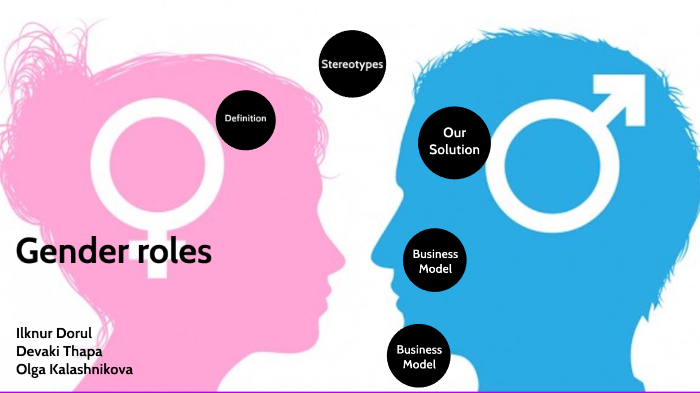 Gender Roles by ilknur dorul on Prezi